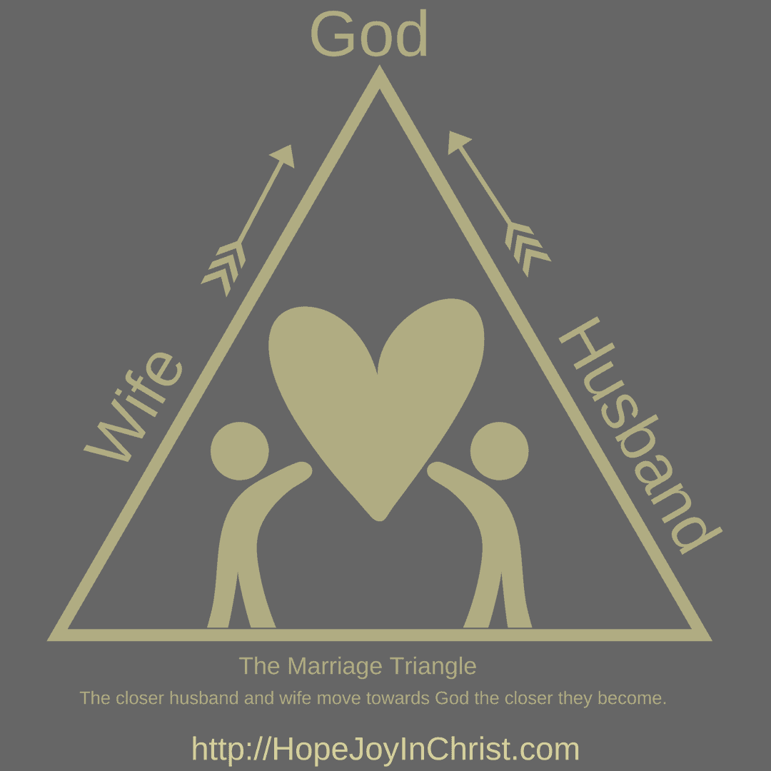 How To Create An Abundantly Fruitful Marriage Hope Joy In Christ